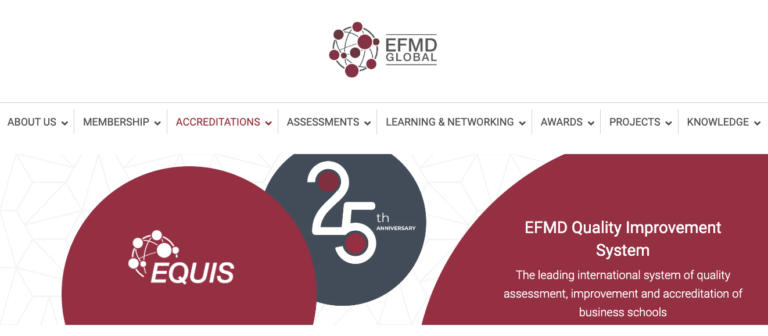 日本国内のMBAと国際認証AACSB、EQUIS、AMBAの取得状況について